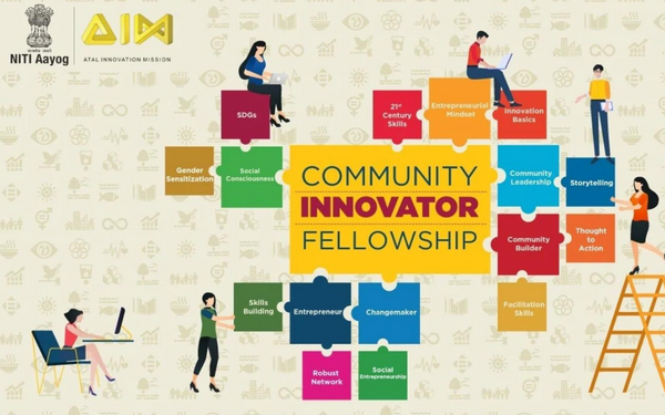 Atal Innovation Mission calls for application for Community Innovator ...